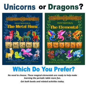 MAGICAL ELEMENTS OF THE PERIODIC TABLE – PRESENTED ALPHABETICALLY BY ...